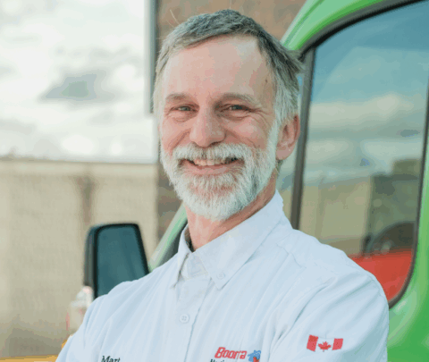 About Boonstra | HVAC Experts Serving Hamilton Since 1961